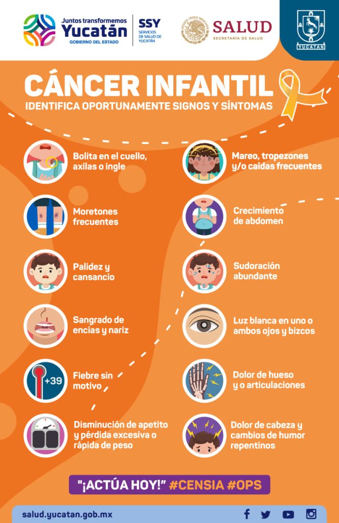 Signos de alerta del cáncer infantil: Lo que los padres deben saber ...